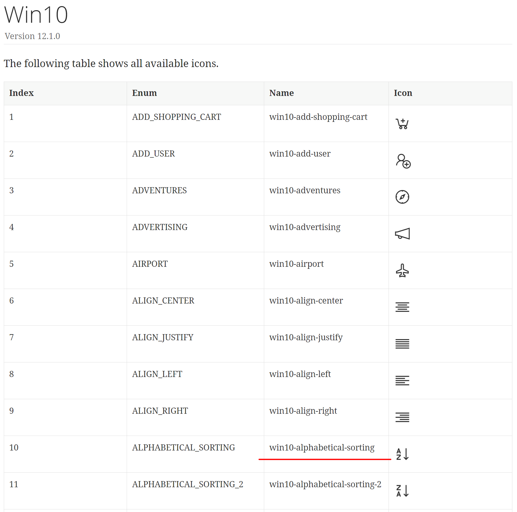 JavaFX: 导入ikonli-master_javafx 整合ikonli-javafx-CSDN博客