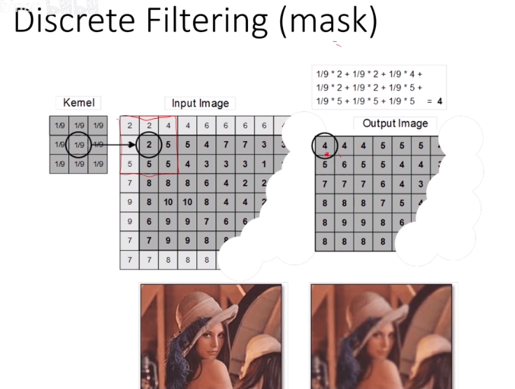Games102_lecture10几何建模与处理基础_曲面去噪，采样和剖分_曲面重建后处理置信度去噪-CSDN博客