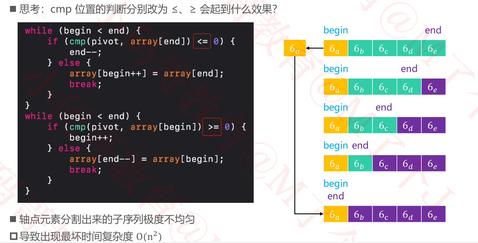 Java realizes rapid sorting, detailed comments - Programmer Sought
