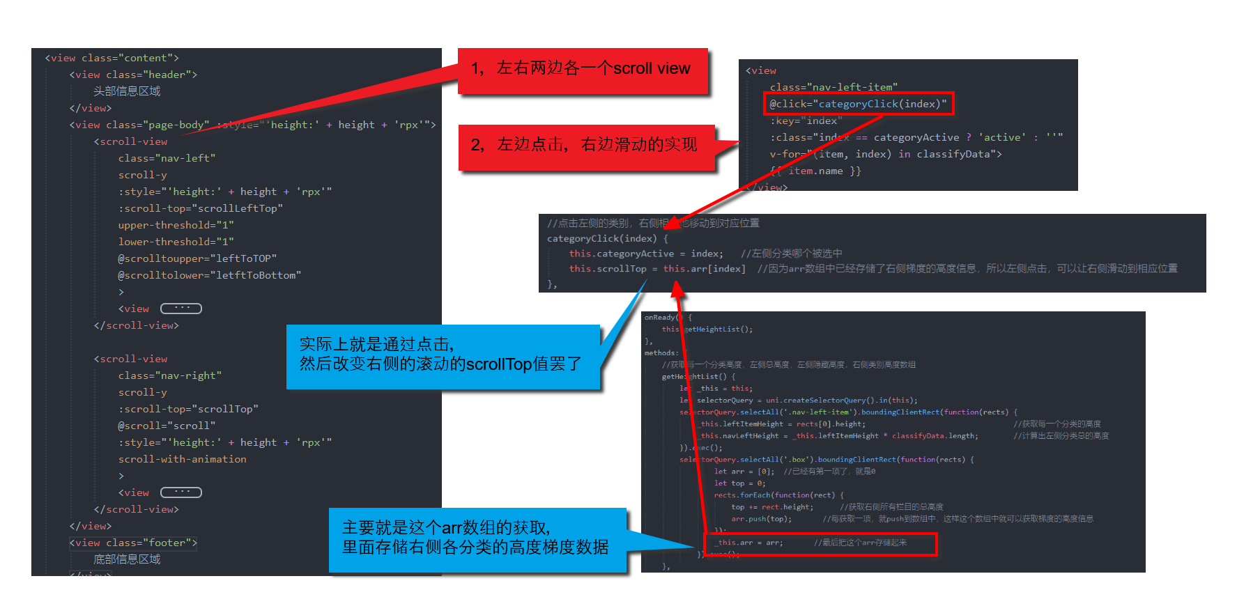 Uniapp实现的购物列表左右联动功能uniapp商城分类左右联动 Csdn博客 