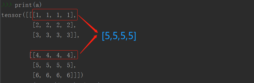 torch.sum(dim=int)实例理解_sum(dim=1)-CSDN博客