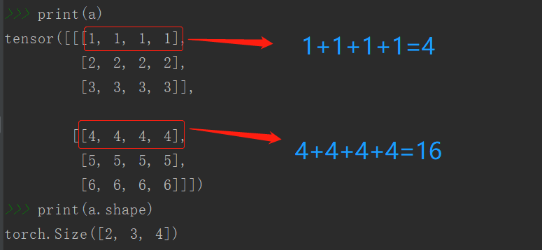 torch.sum(dim=int)实例理解_sum(dim=1)-CSDN博客