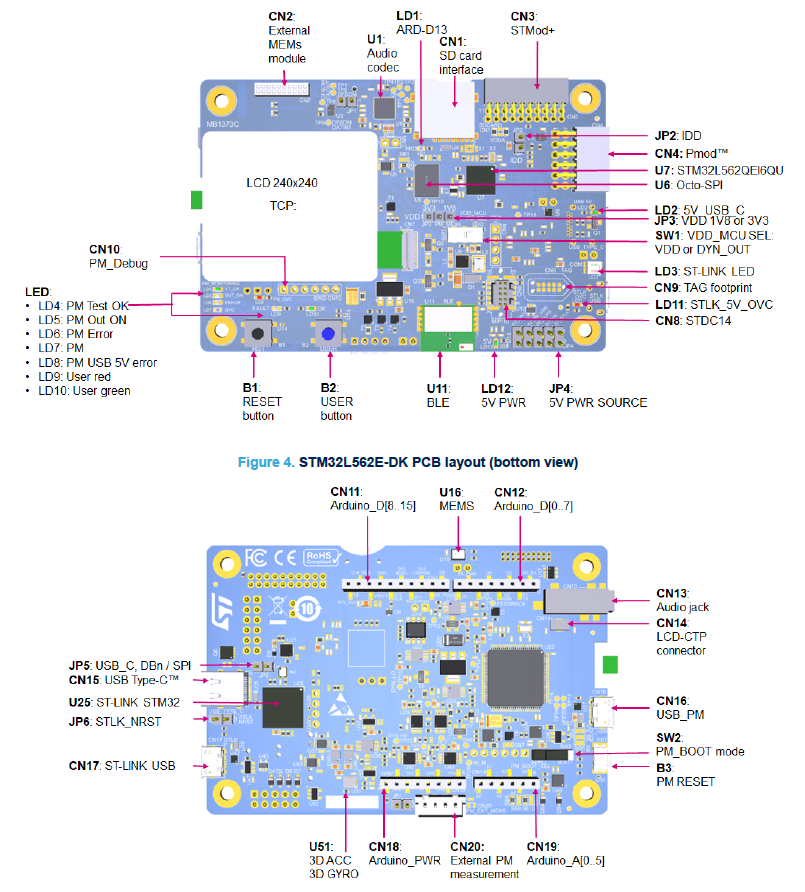 STM32L562开发板开箱记 STM32L562E-DK Discovery kit电路功能分析_stmps2141str-CSDN博客