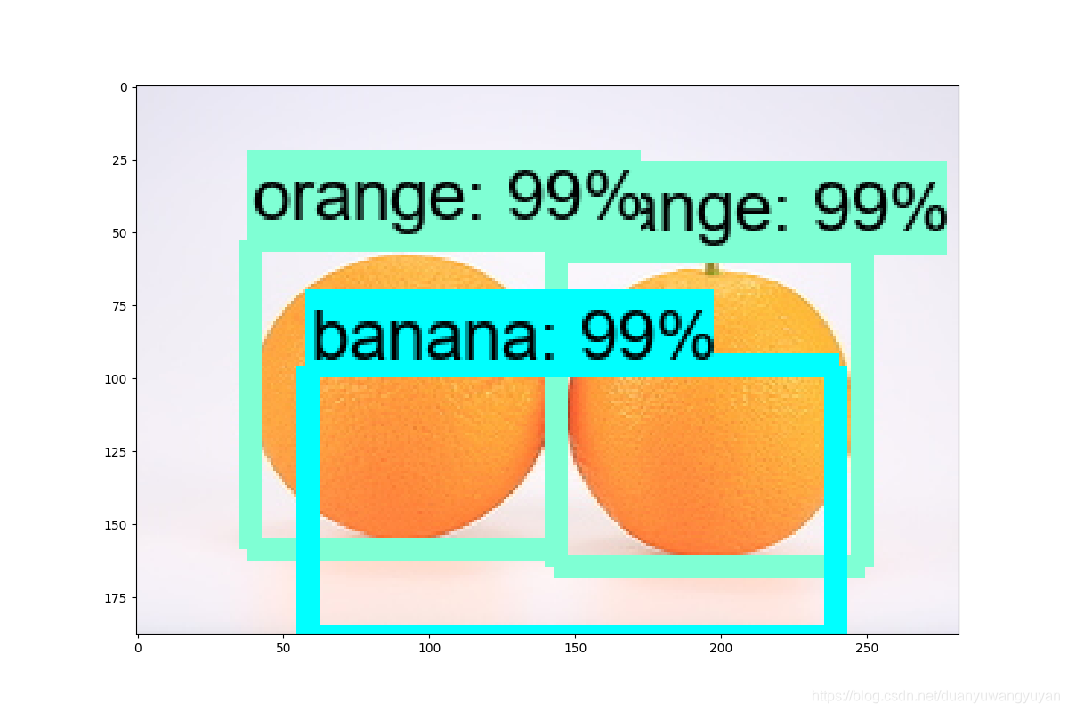 Tensorflow之目标检测object Detection探索学习 Tensorflow Object Detection Csdn博客