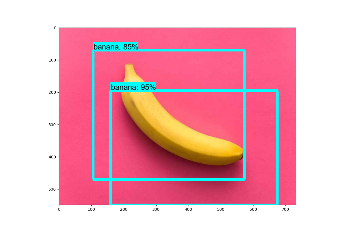 Tensorflow之目标检测Object Detection探索学习_tensorflow object detection-CSDN博客
