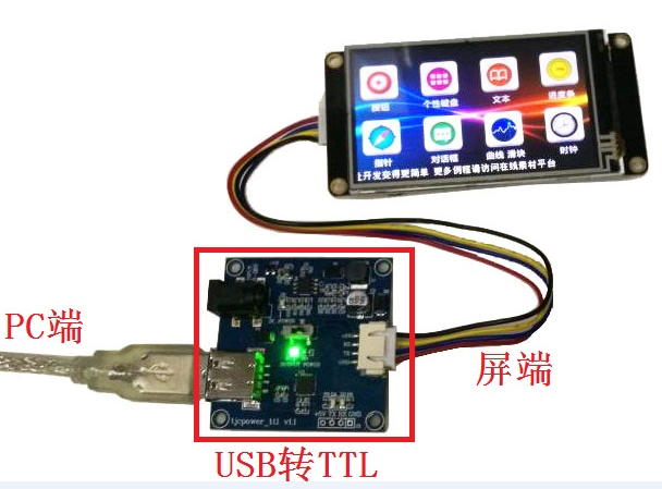 Usart Hmi Csdn博客 