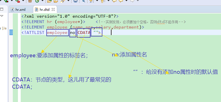 XML二：XML语义约束DTD简介；DTD示例；XML Schema；-CSDN博客