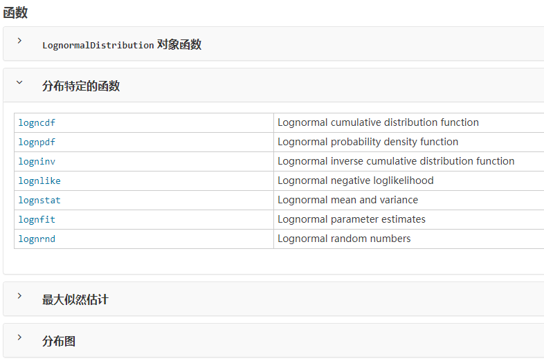 Matlab implement Monte Carlo simulation - Programmer Sought