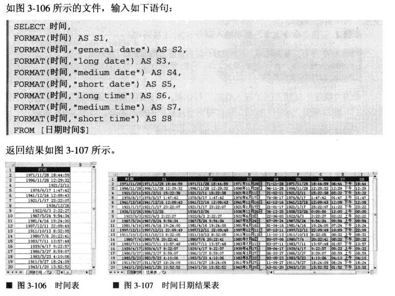 access 之 format 函数详解_access format函数-CSDN博客
