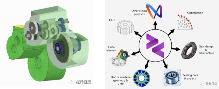 Romax — 机电一体传动系统设计研发平台_romax主要功能有哪些-CSDN博客
