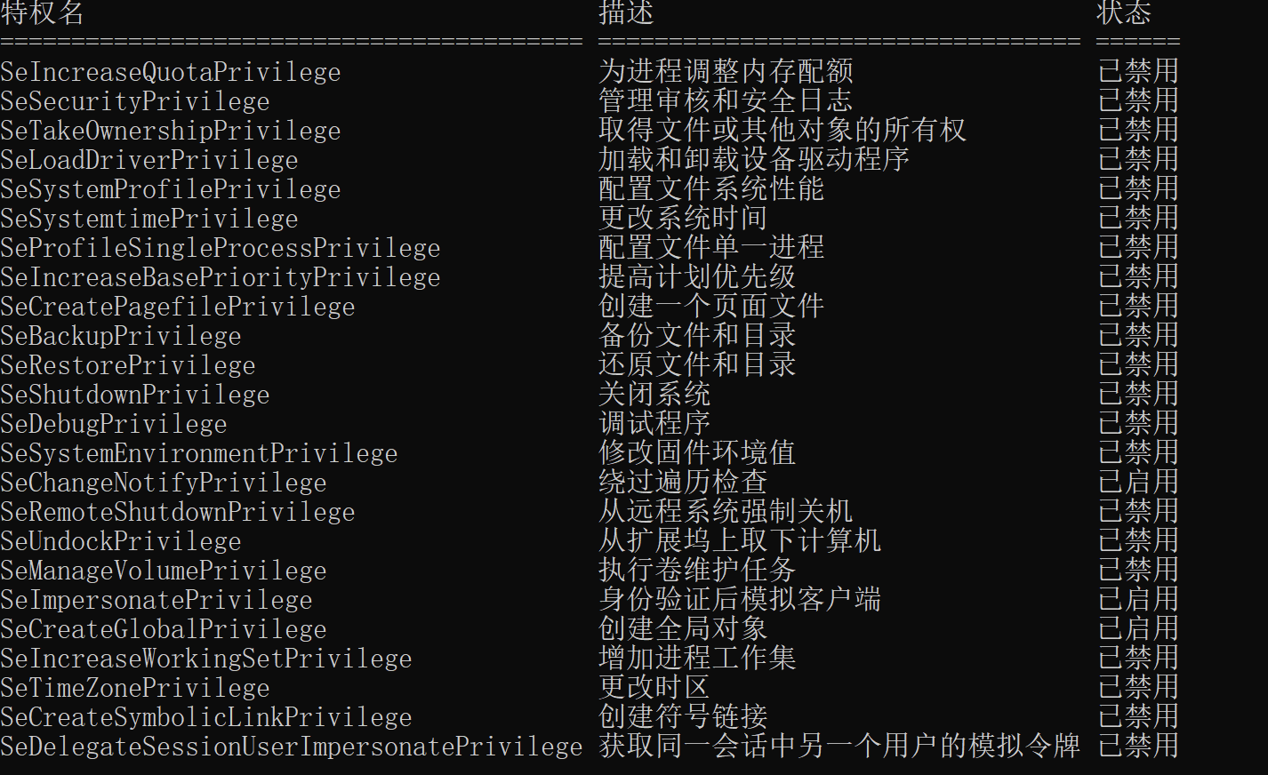 windows九大权限的分析与利用_setcbprivilege-CSDN博客