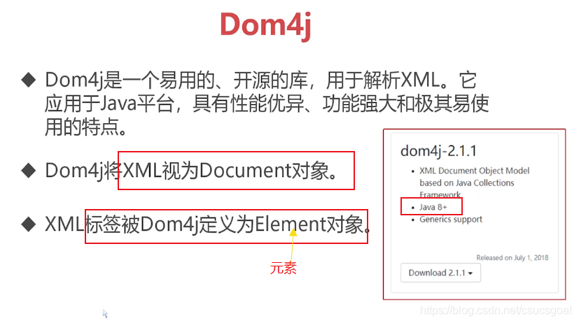 Xml三:如何使用java操作xml?dom;dom4j简介;项目导入dom4j这个jar包java Dom4j引入 Csdn博客