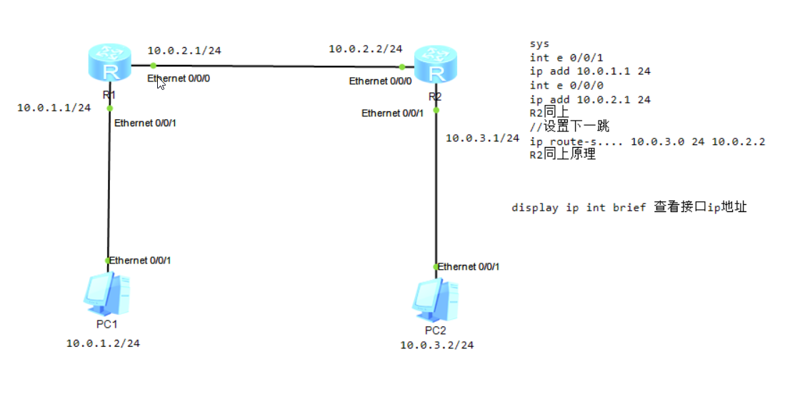 单臂路由-静态路由-OSPF-DHCP_ospf和静态路由对dhcp-CSDN博客