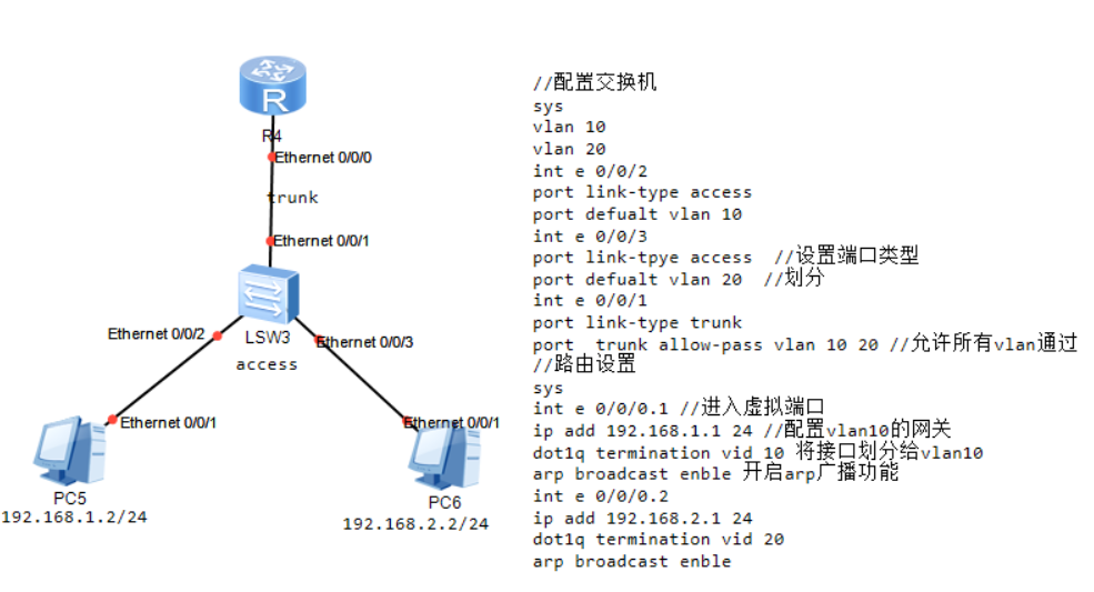 单臂路由-静态路由-OSPF-DHCP_ospf和静态路由对dhcp-CSDN博客