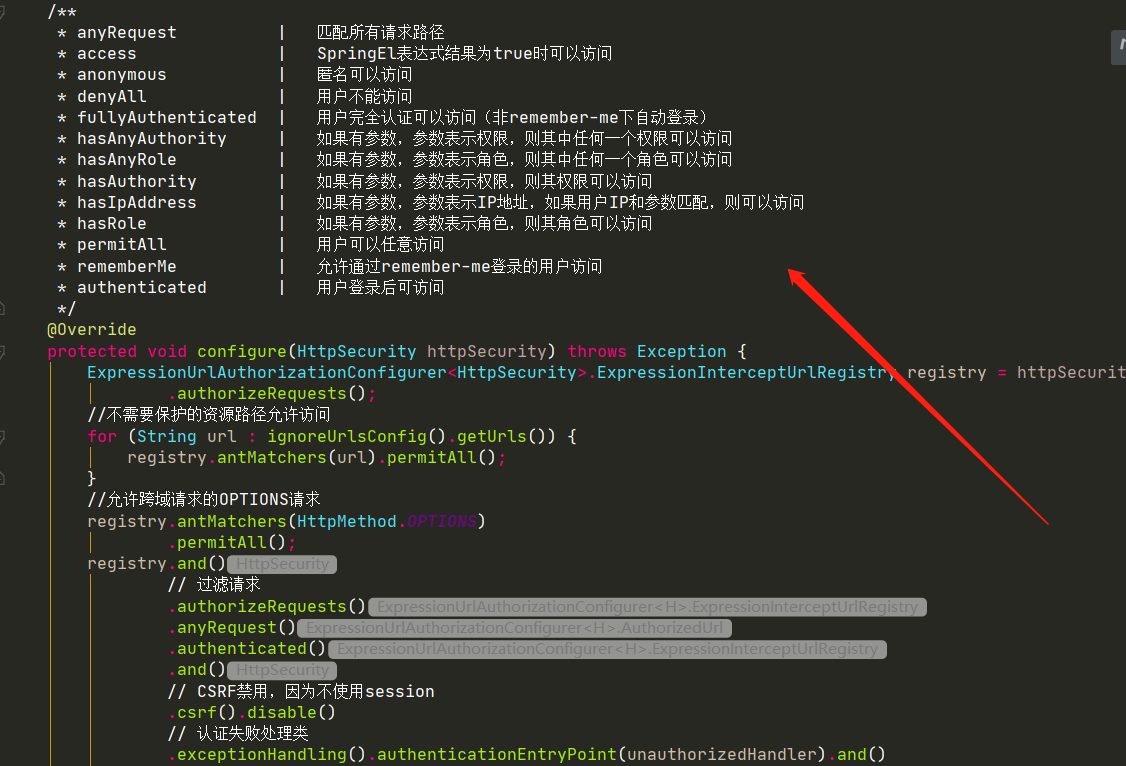 Springboot20，整合security配置security关闭基本验证springboot 15 Securitybasicenabled Csdn博客 