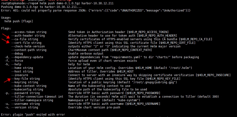 Helm3常用操作命令_helm show_QianLiStudent的博客-CSDN博客