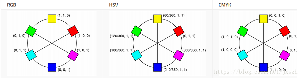 QColor_qcolor颜色值-CSDN博客