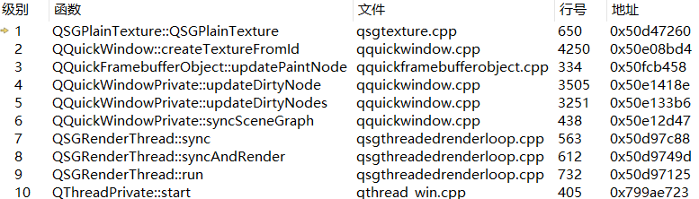 C++学习（一六零）QQuickItem是如何显示到窗口的-CSDN博客