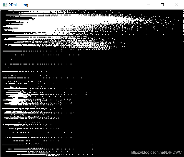 Opencv基于python二维直方图 Csdn博客