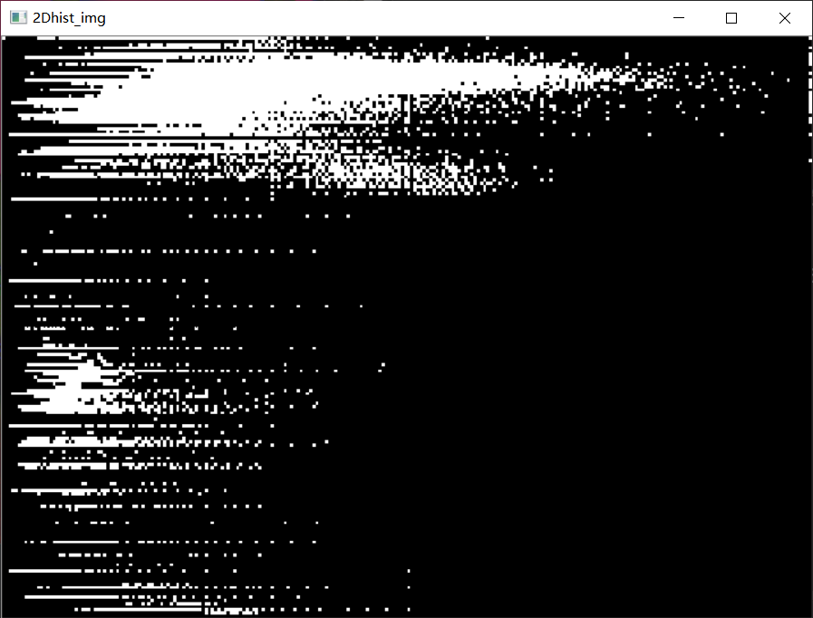 OpenCV基于Python二维直方图-CSDN博客
