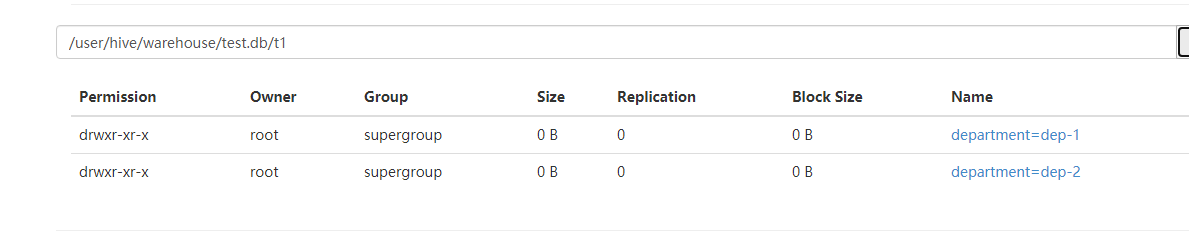 Hive实践1之【静态分区及动态分区基本操作】_show partitions显示的分区字段值和抽取时的分区字段默认值一样吗-CSDN博客