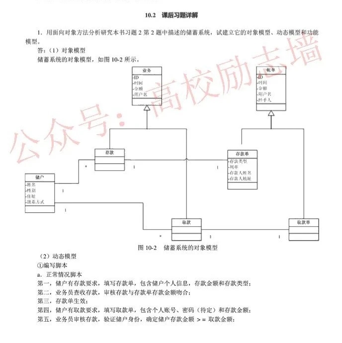 软工课后习题解答软件工程导论第六版第七章答案 Csdn博客