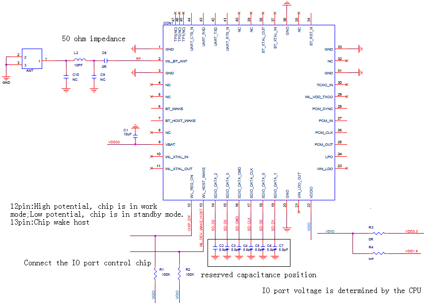 WIFI模块调试_RTL8189FTV-CSDN博客
