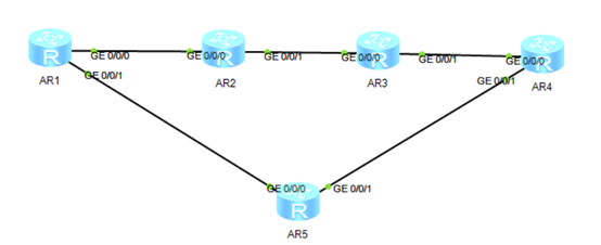 OSPF高级特性（华为设备）_opaque-capability enable-CSDN博客