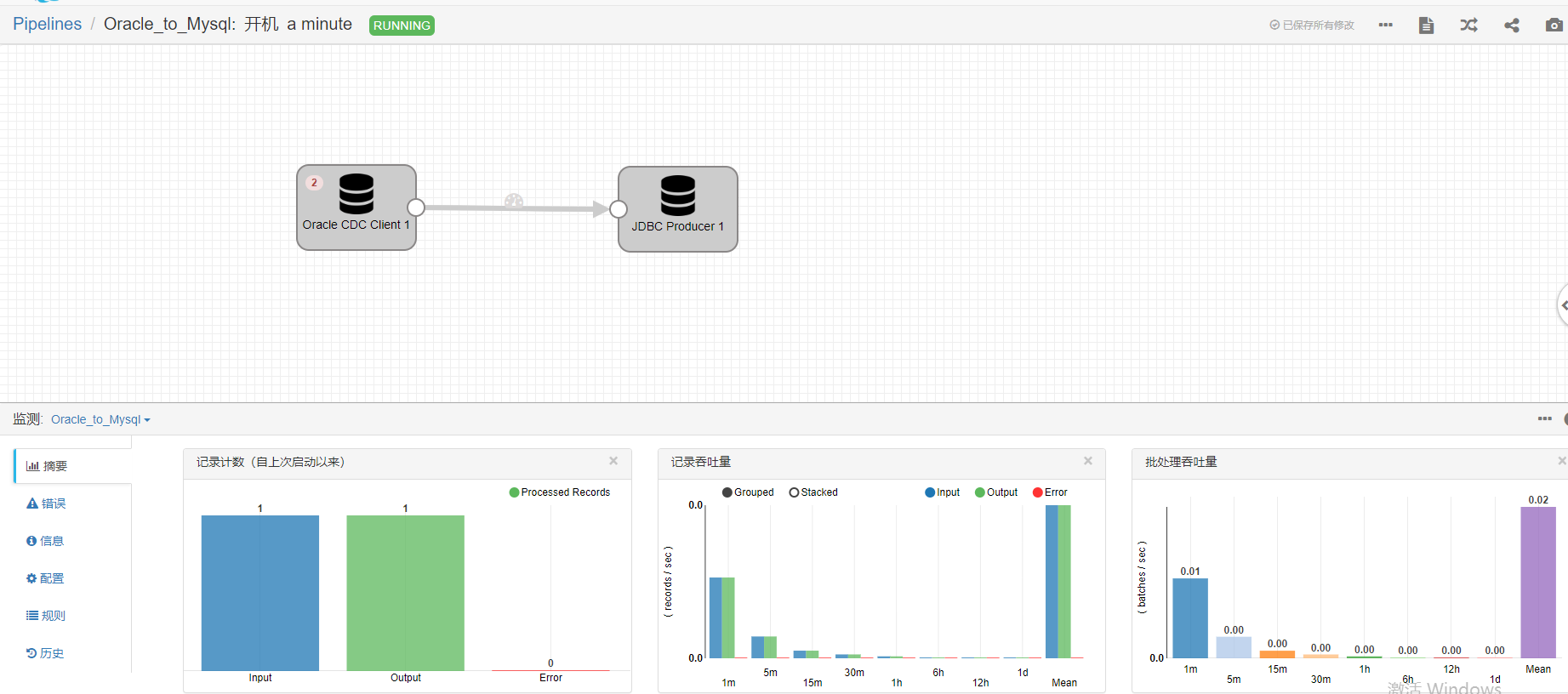 使用streamsets将oracle数据实时同步到mysql中streamsets 配置oracle 数据同步 Csdn博客