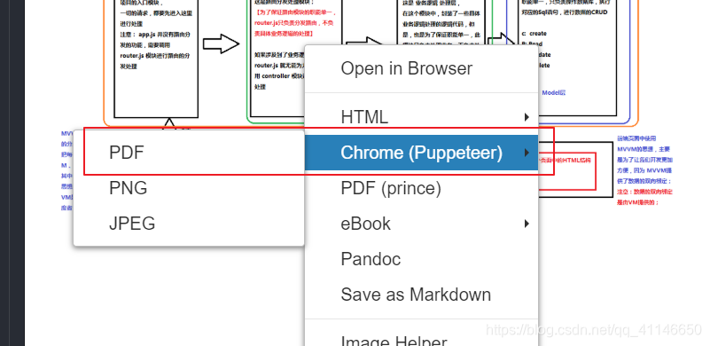 Vscode将md文件转pdfmarkdown Preview Enhanced Chrome Path Csdn博客