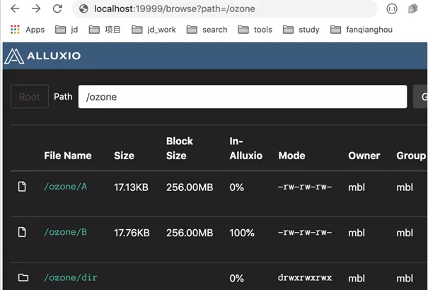 如何集成底层存储系统到Alluxio——Apache Ozone为例_apache ozone s3实践-CSDN博客