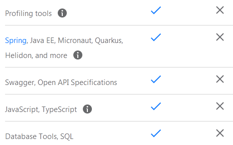 IDEA 添加 Tomcat_deployment directory-CSDN博客