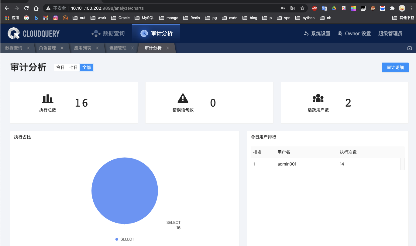 可替代阿里云DMS的cloudquery_cloudquery dms-CSDN博客