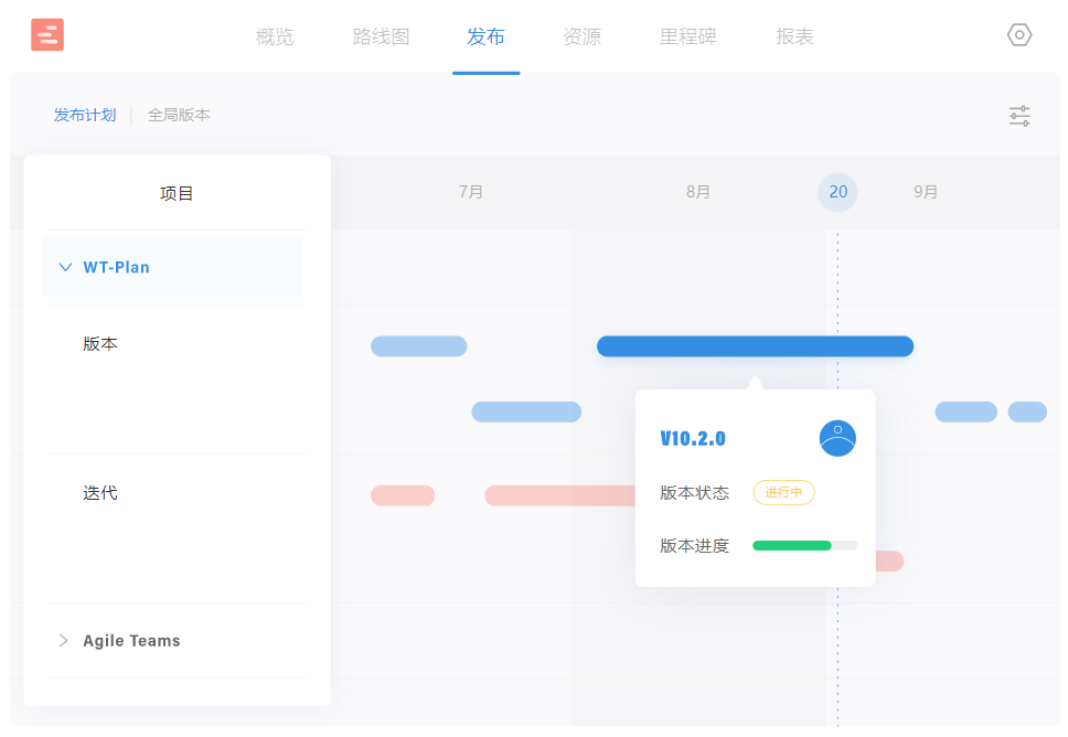 PingCode 全年上线功能盘点_pingcode 甘特图-CSDN博客