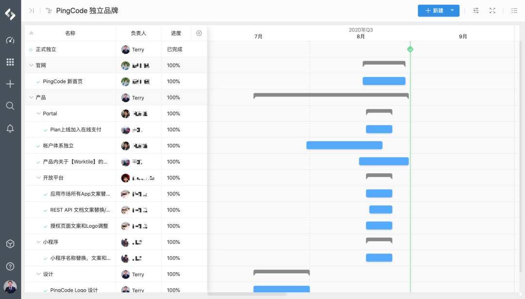 PingCode 全年上线功能盘点_pingcode 甘特图-CSDN博客