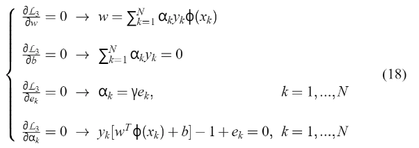 最小二乘支持向量机分类器（LSSVM）及Python实现_lssvm python-CSDN博客