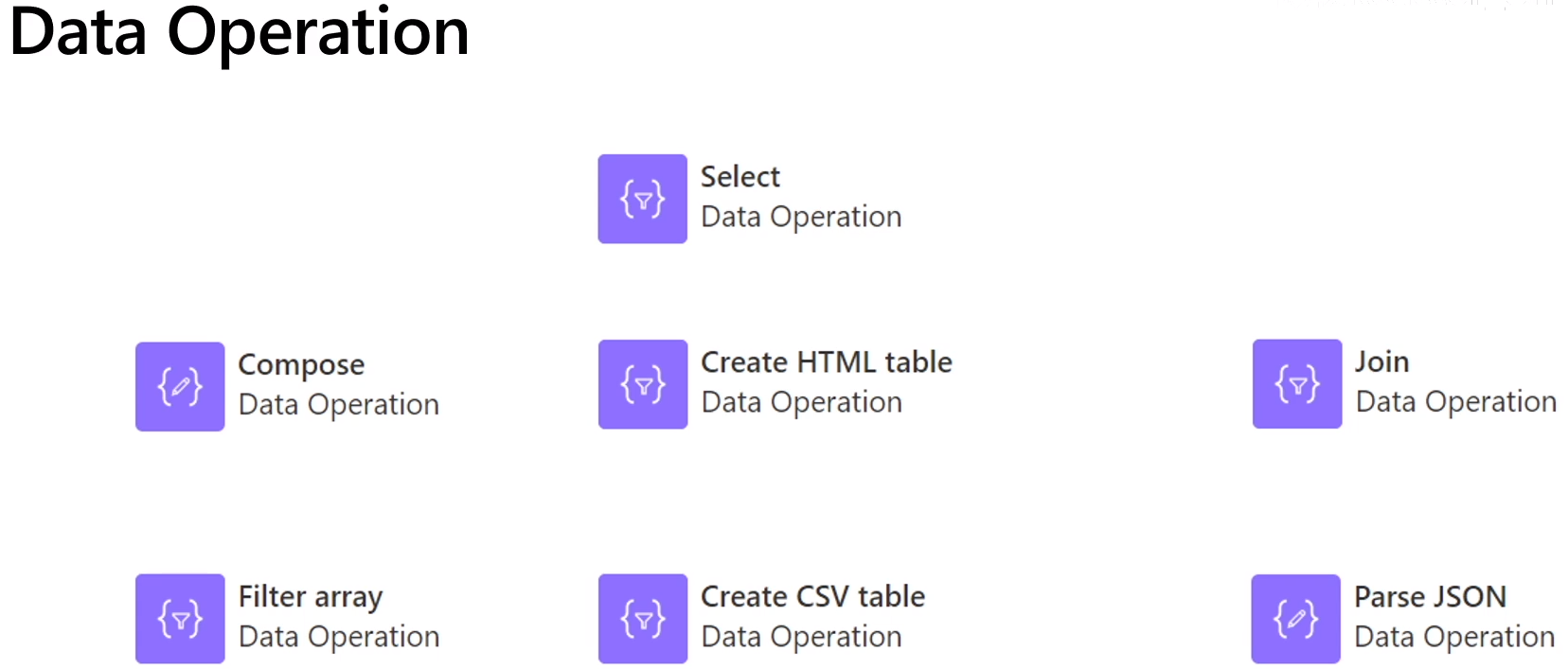 power automate功能概述与学习实践（Microsoft Flow）-CSDN博客
