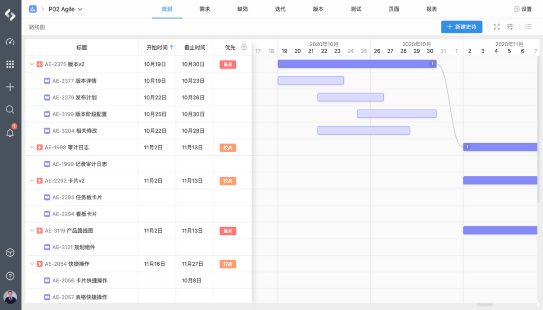 PingCode 全年上线功能盘点_pingcode 甘特图-CSDN博客