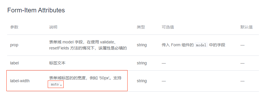Element Ui的form居中， Label自适应宽度，el Select和el Input一样宽，整体在dialog居中el Select默认选中第一项el—form居中 Csdn博客 