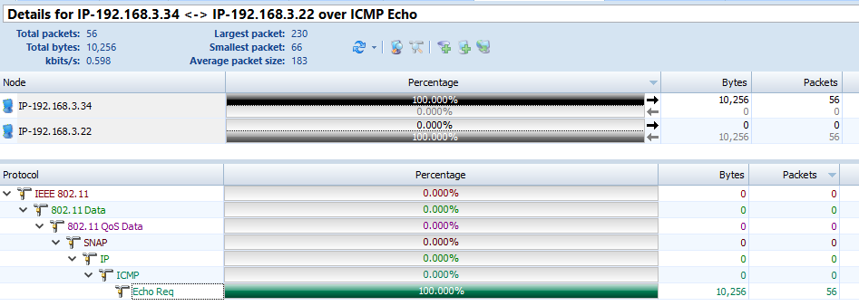 Omnipeek 空口抓包之无线ping包详细讲解，超详细_wifi空口包详解-CSDN博客
