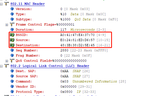 Omnipeek 空口抓包之无线ping包详细讲解，超详细_wifi空口包详解-CSDN博客