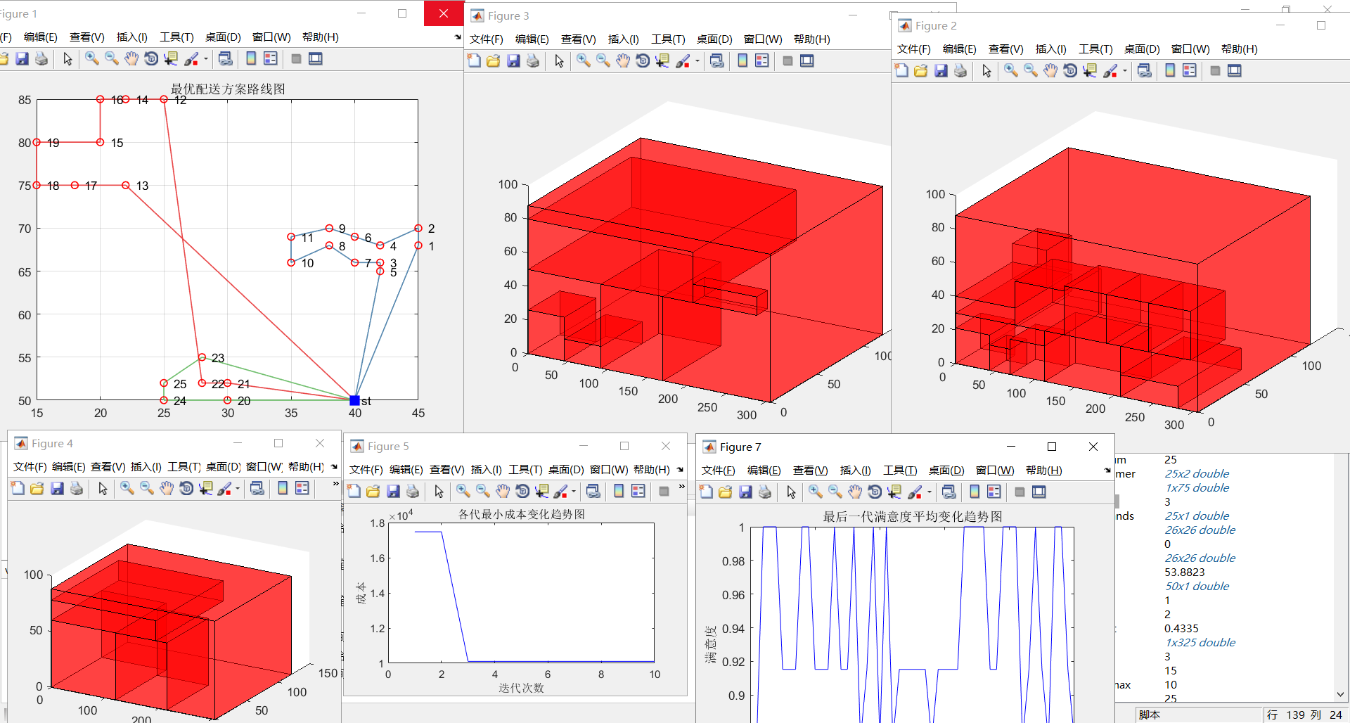 ANT_VRP基于体积和质量约束的可视化 /运行成本的路径规划 -matlab_antvrp-CSDN博客