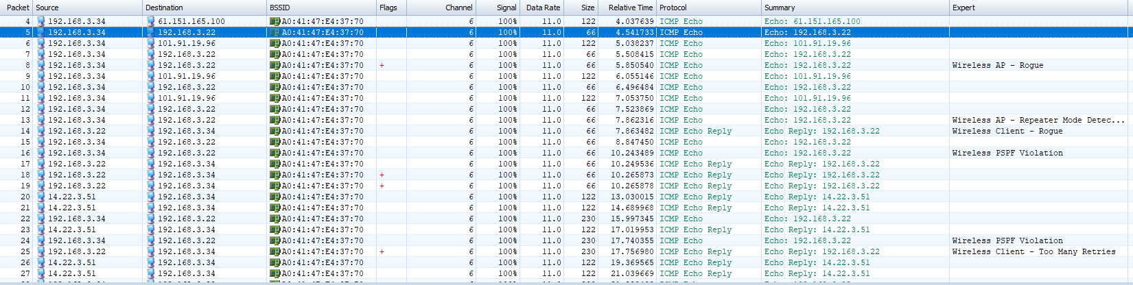 Omnipeek 空口抓包之无线ping包详细讲解，超详细_wifi空口包详解-CSDN博客