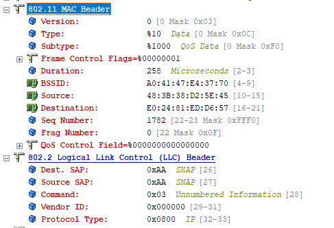 Omnipeek 空口抓包之无线ping包详细讲解，超详细_wifi空口包详解-CSDN博客