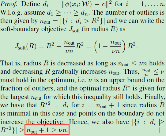 ICML2018(Anomaly Detection)：Deep SVDD-论文解读《Deep One-Class Classification》_deepsvdd论文-CSDN博客
