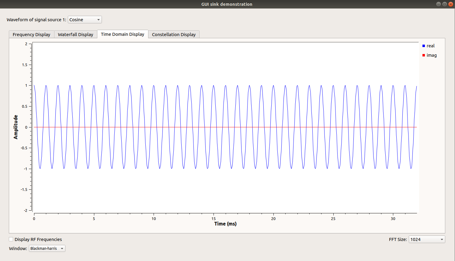 一起玩转GNU Radio：Signal Source模块_gnuradio udp source-CSDN博客
