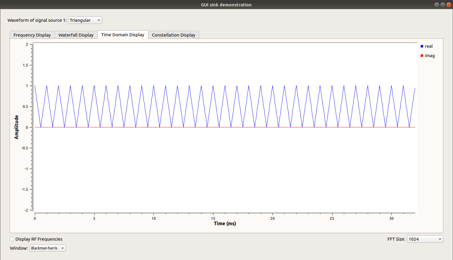 一起玩转GNU Radio：Signal Source模块_gnuradio udp source-CSDN博客