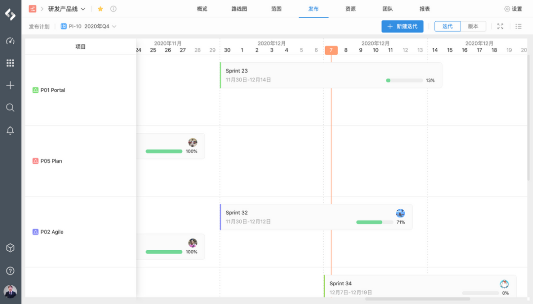 PingCode 全年上线功能盘点_pingcode 甘特图-CSDN博客