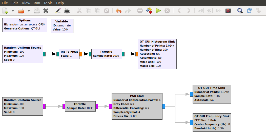 一起玩转GNU Radio：Random Uniform Source模块_qt gui histogram sink-CSDN博客