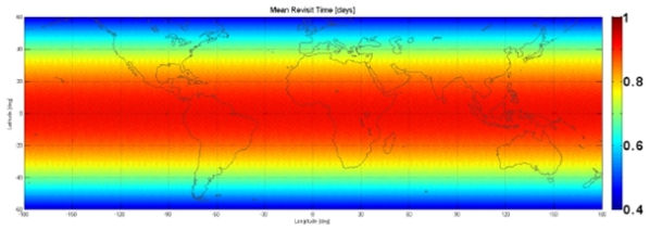 哨兵3（Sentinel-3）数据简介-CSDN博客